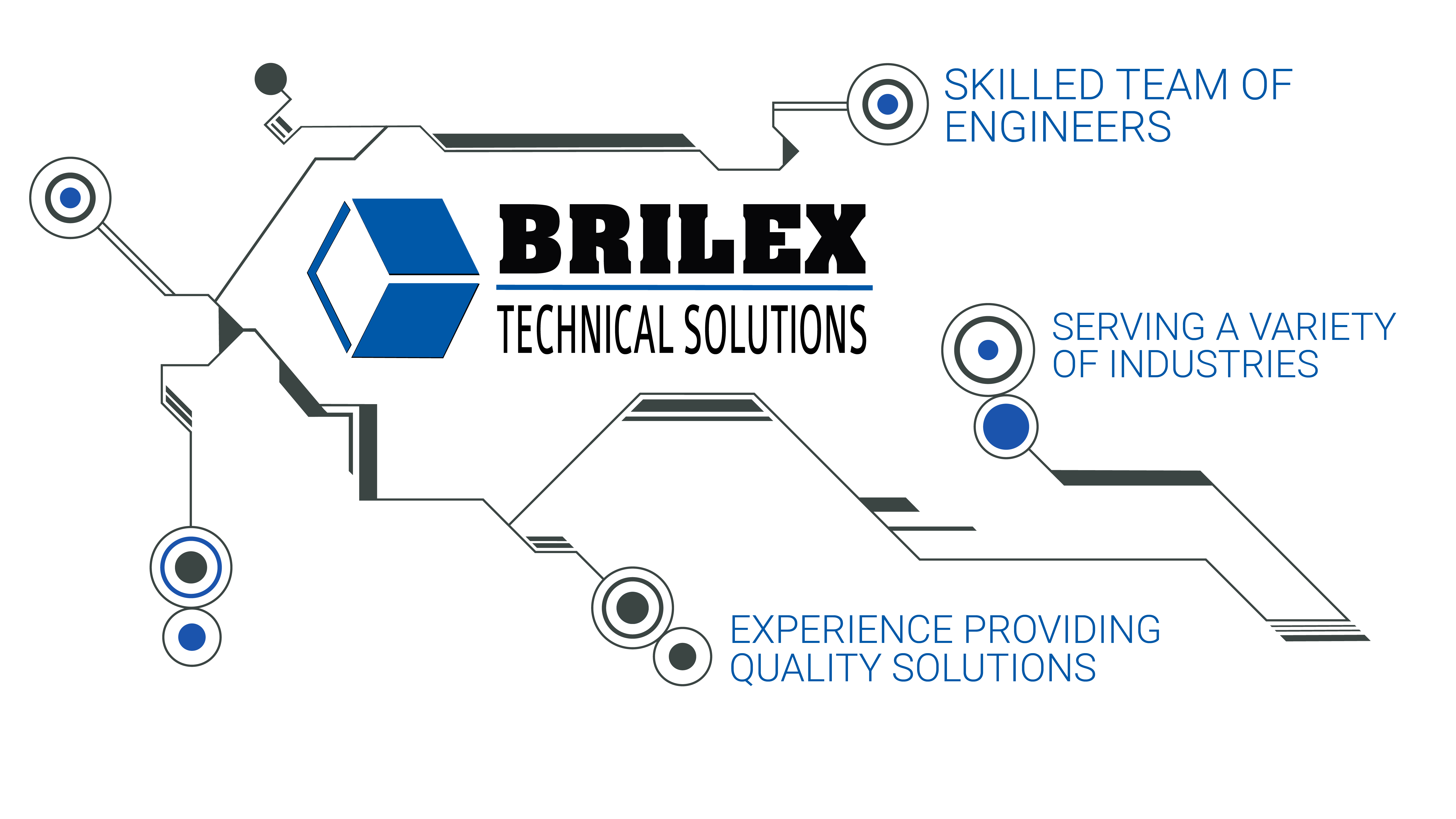 Introducing Brilex Technical Solutions